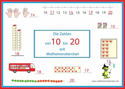 Ideen Anregungen Materialien Mathematikterricht in Grundschulen